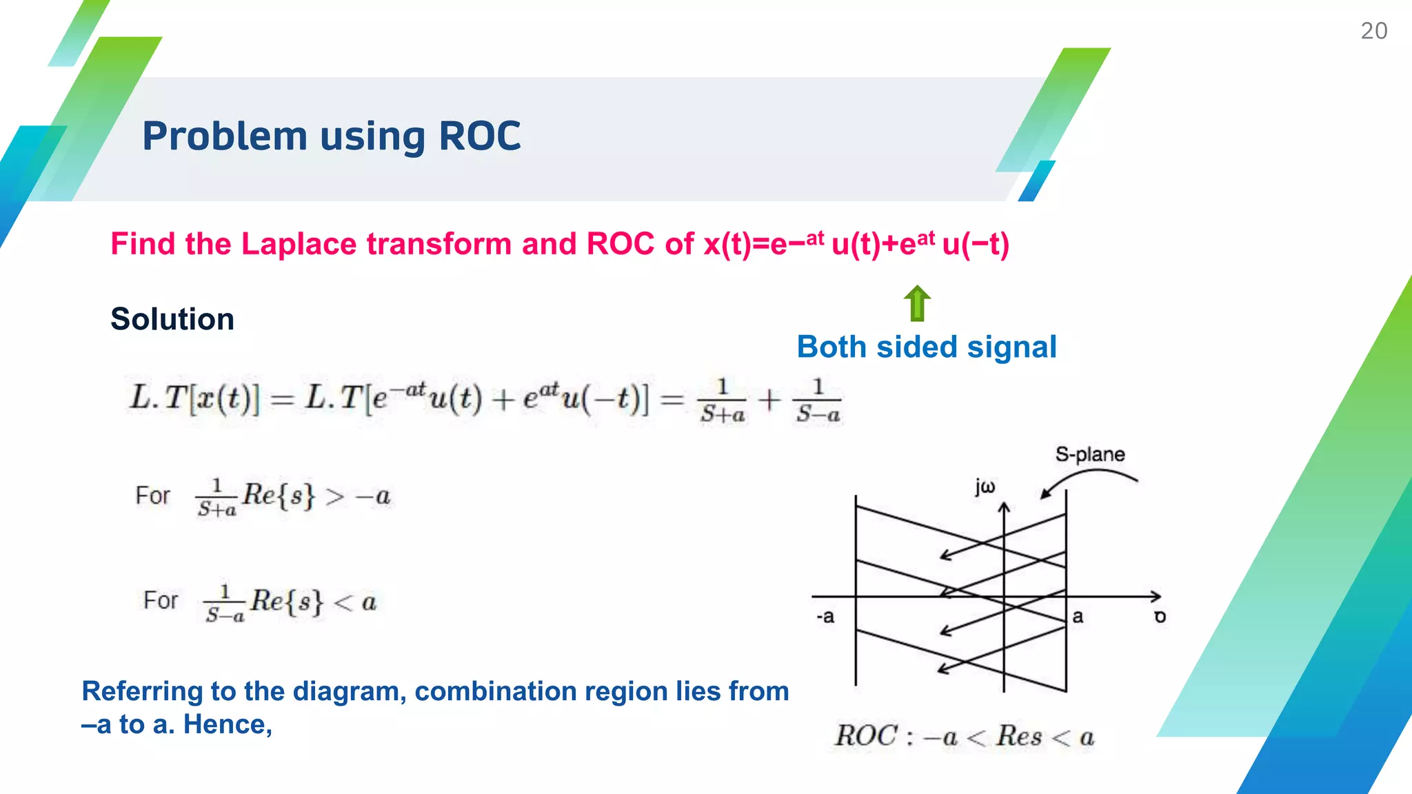 EC8352-Signals and Systems - Laplace transform | PPTX
