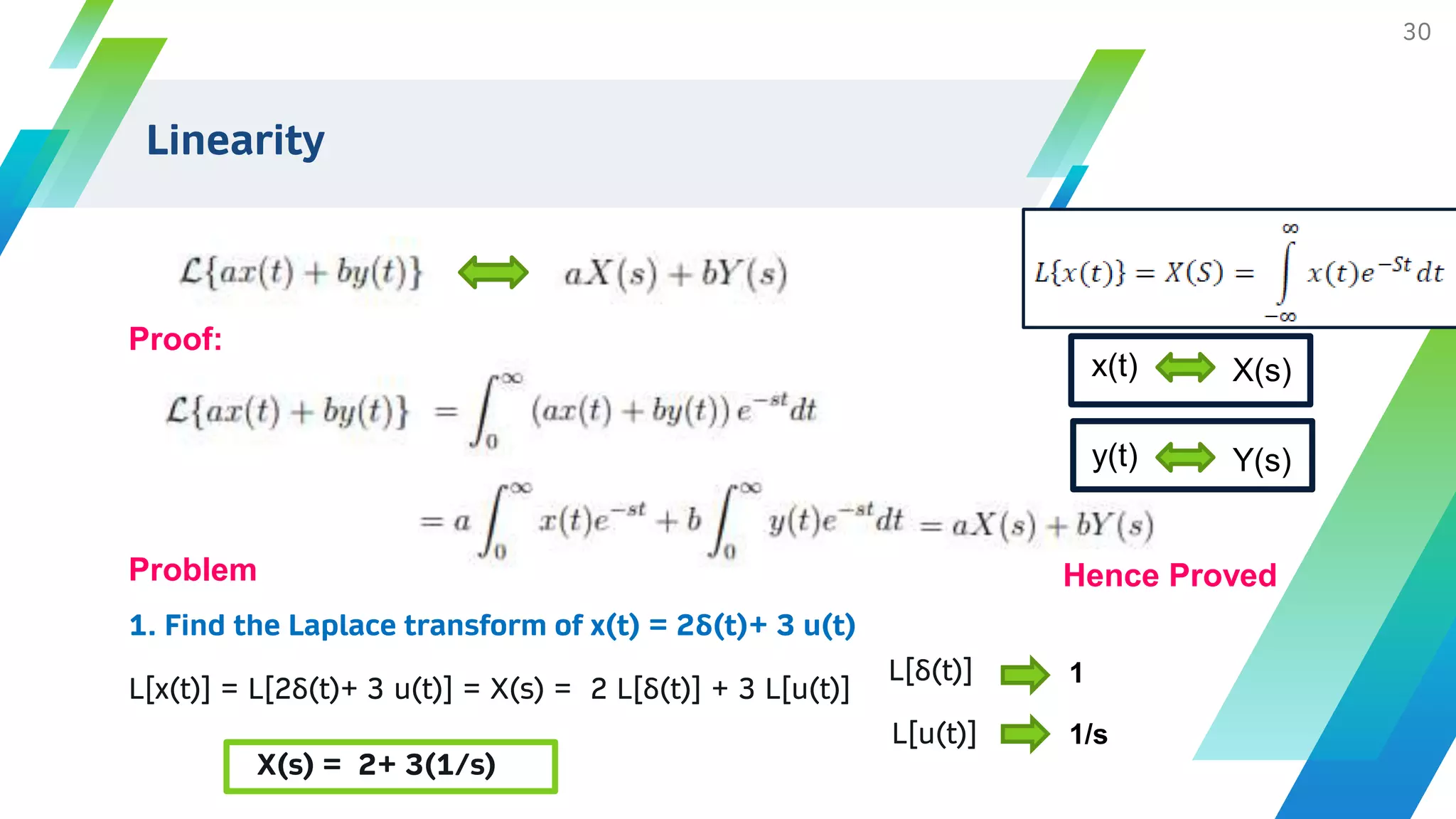 EC8352-Signals and Systems - Laplace transform | PPTX