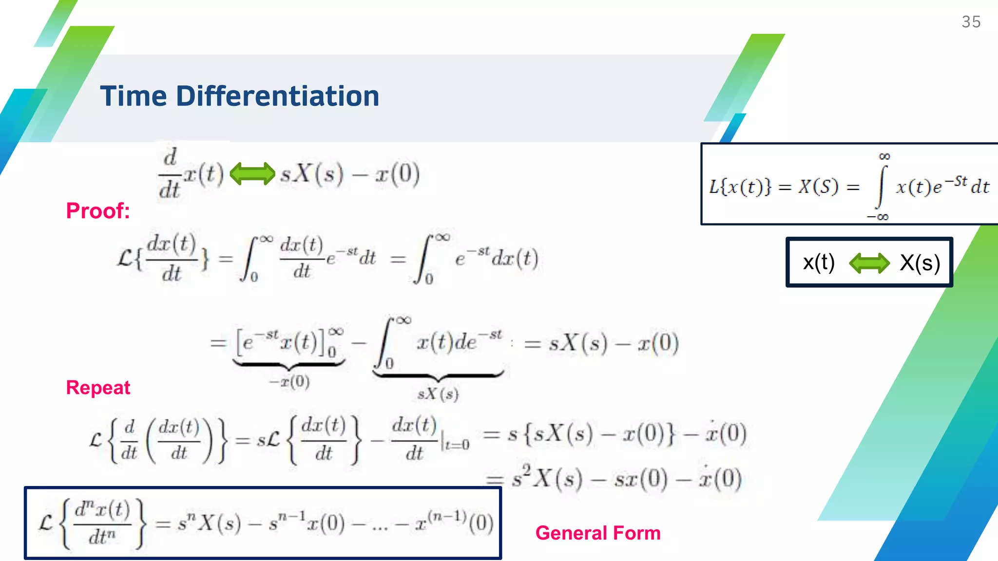 EC8352-Signals and Systems - Laplace transform | PPTX