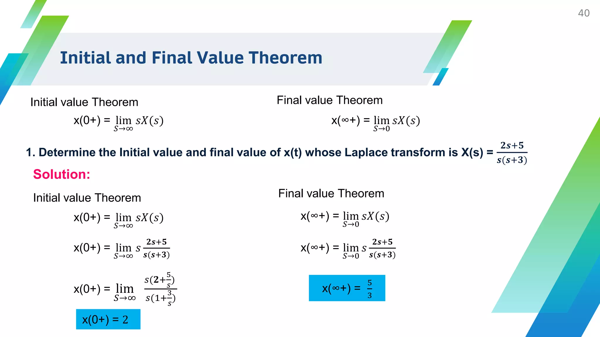 EC8352-Signals and Systems - Laplace transform | PPTX