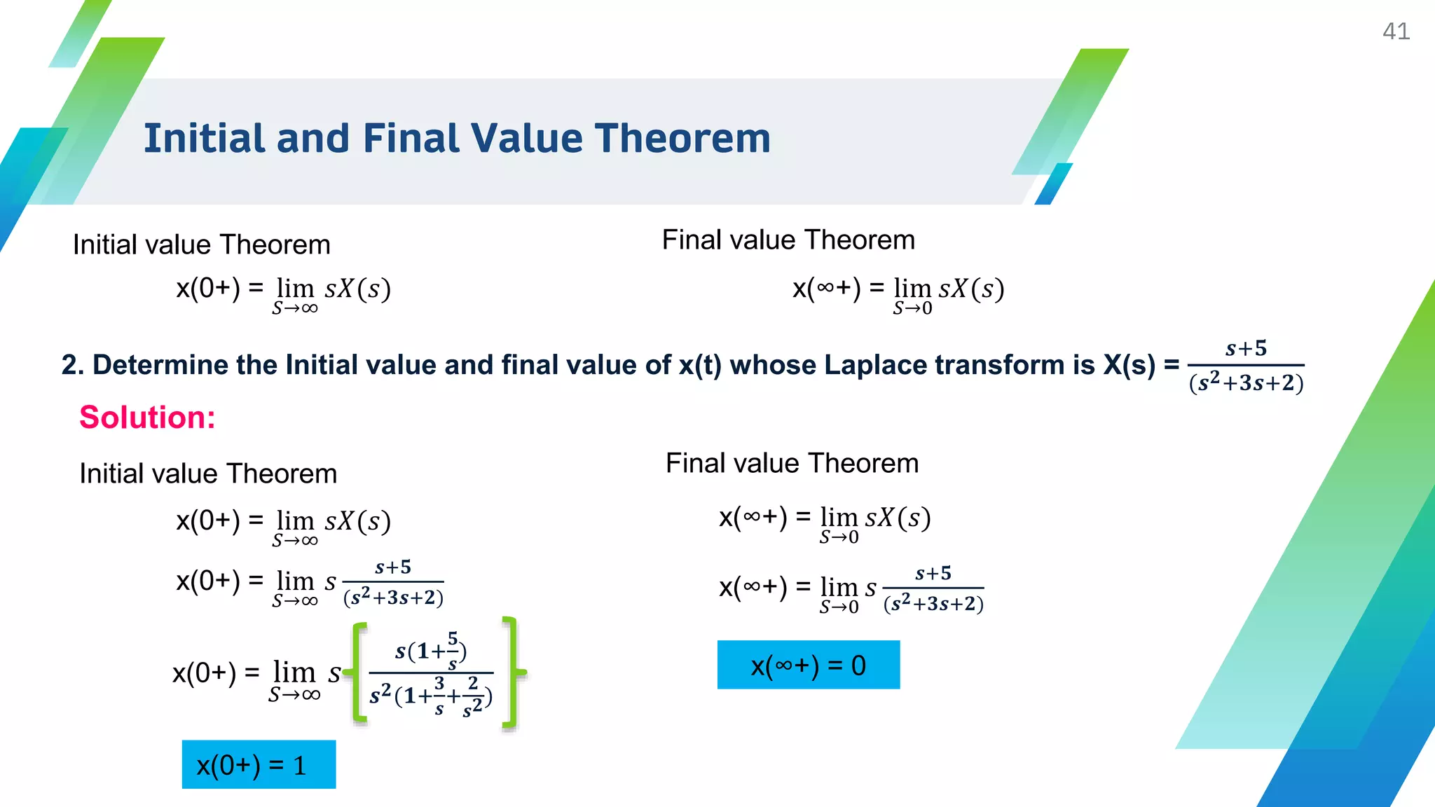 EC8352-Signals and Systems - Laplace transform | PPTX