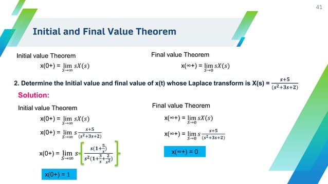 EC8352-Signals and Systems - Laplace transform | PPTX | Physics | Science