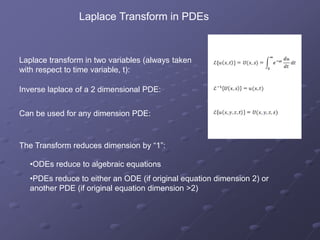 Laplace Transformation.ppt