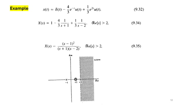 Laplace Transform in signal and system slide | PDF