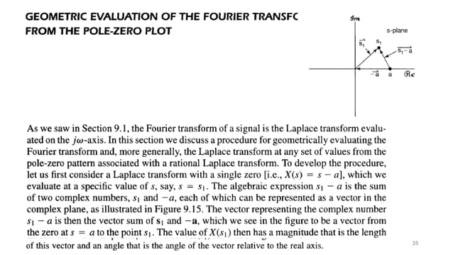 Laplace Transform in signal and system slide | PDF