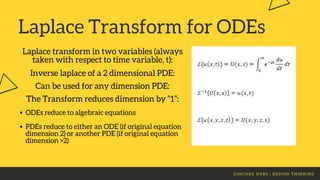 Laplace transform | PPT