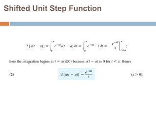 LaplaceTransform11.pptx