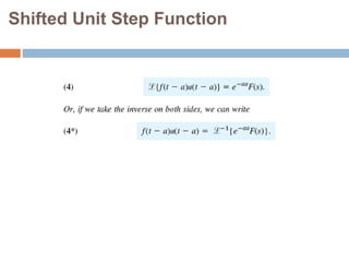 LaplaceTransform11.pptx