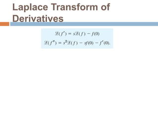 LaplaceTransform11.pptx