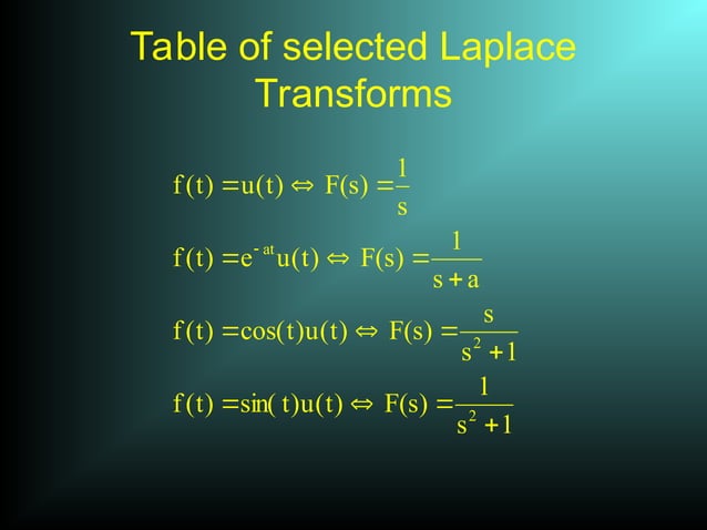 Laplace transform 14Sept.2017.pptx.ppt.. | PPT
