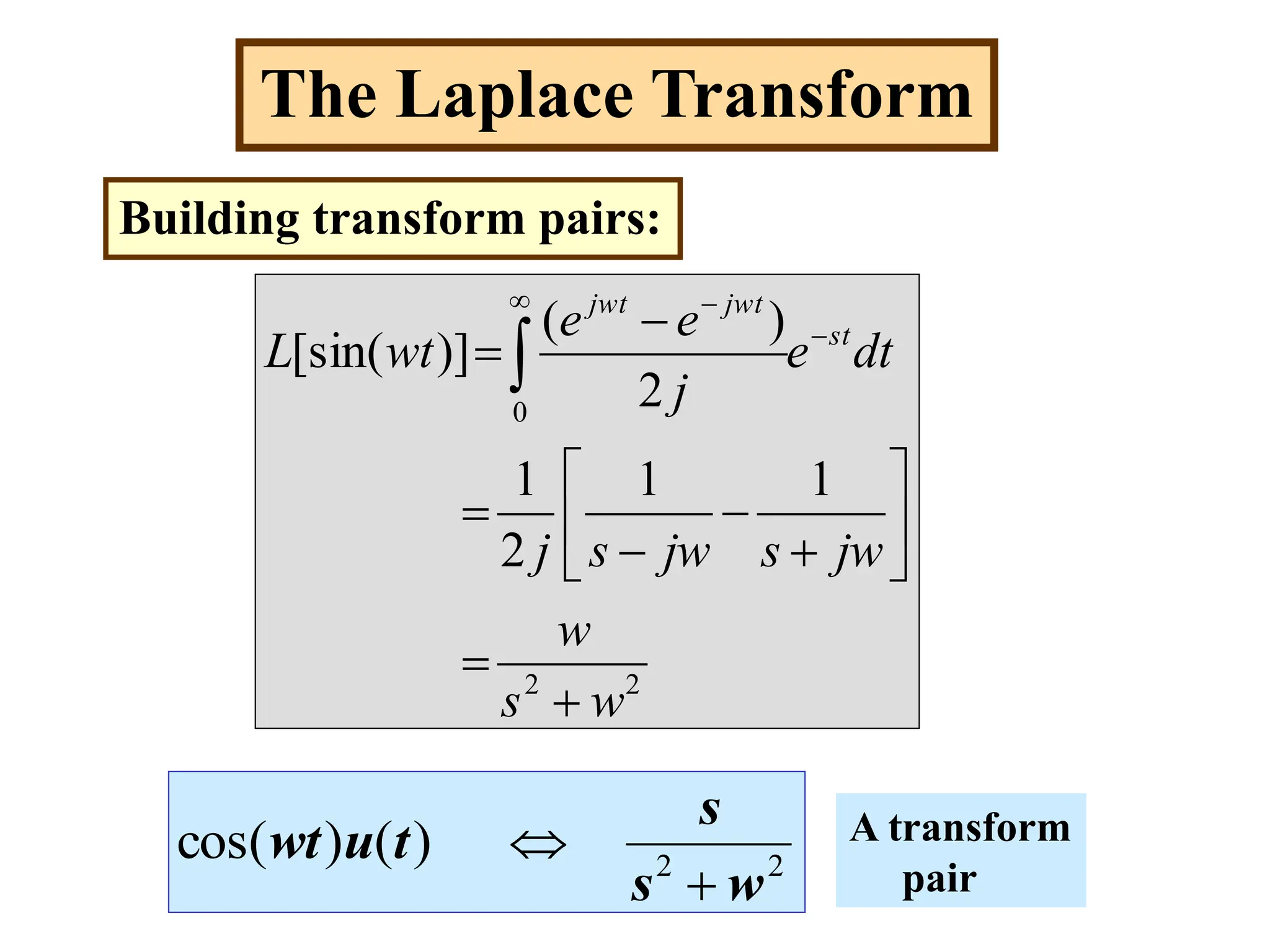 laplace transform 2 .pdf