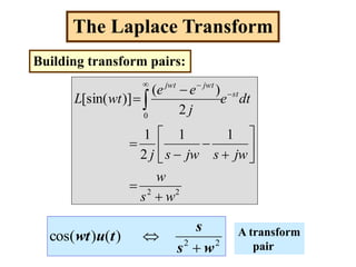 laplace transform 2 .pdf