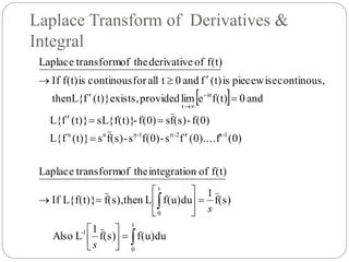 Laplace transform and its applications | PPTX