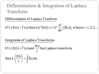 Laplace transform and its applications | PPTX