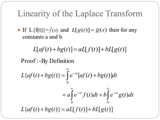 Laplace transform and its applications | PPTX