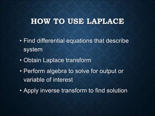 Laplace_Transformation | PPT