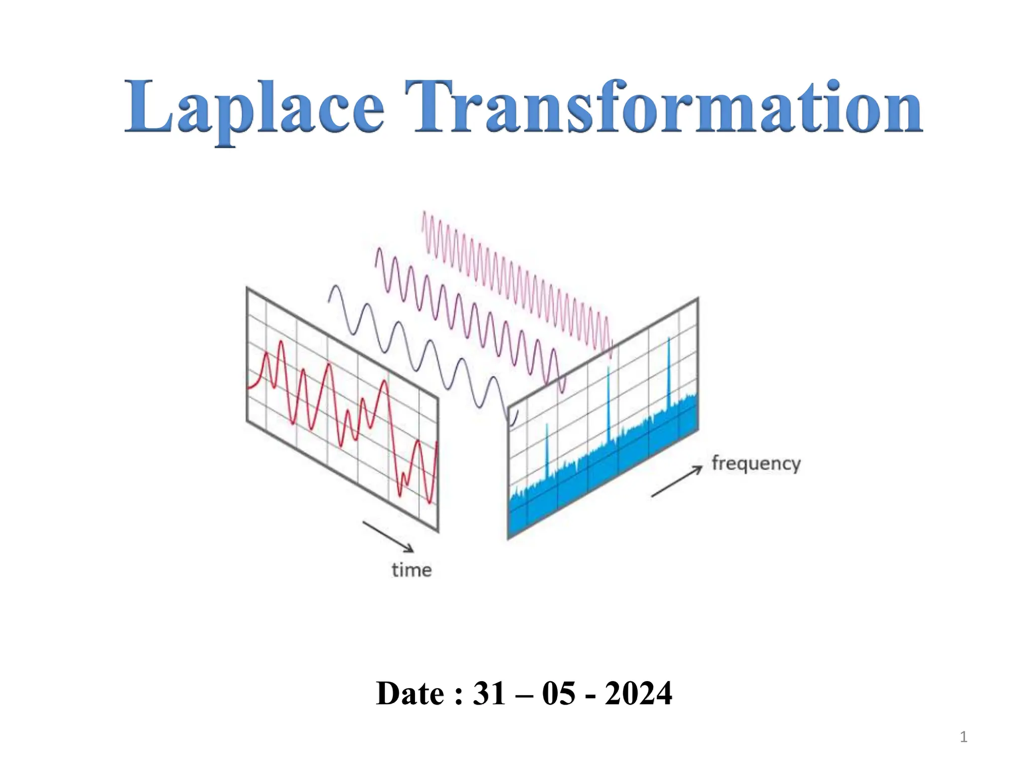 Laplace transformation and use case of Laplace Transformation in The ...