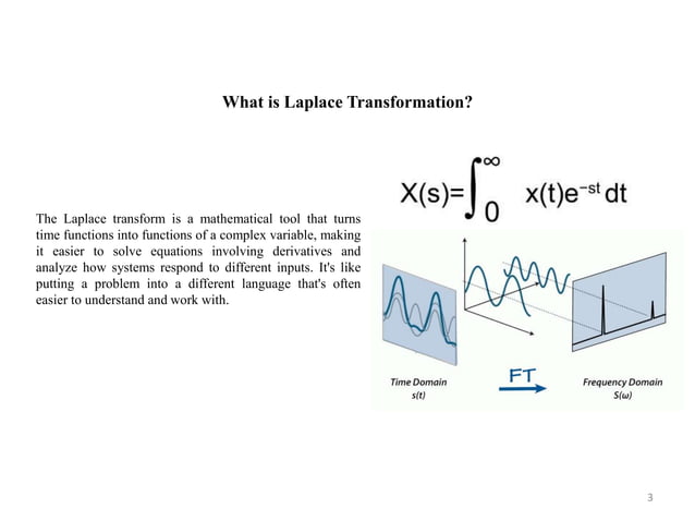 Laplace transformation and use case of Laplace Transformation in The ...