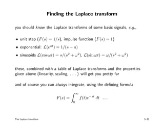 laplace transform basics-1.pdf jsdaskdadda | PPT