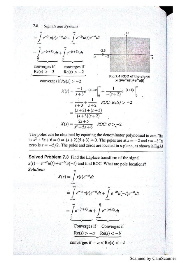 EC202 SIGNALS & SYSTEMS LAPLACE transform NOTES | PDF