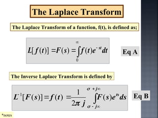 Laplace Transform_Notes_math =_sem1(8).ppt