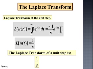 Laplace Transform_Notes_math =_sem1(8).ppt