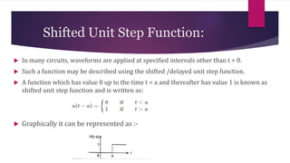 Laplace Transform Of Heaviside’s Unit Step Function.pptx