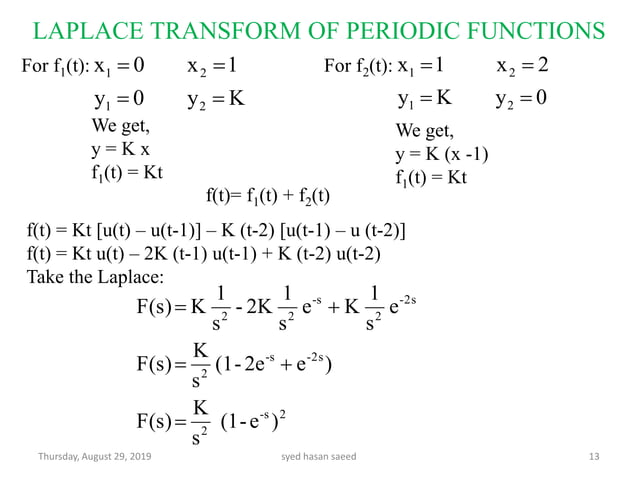 Laplace transform of periodic functions | PDF | Physics | Science