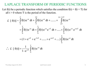 Laplace transform of periodic functions | PDF