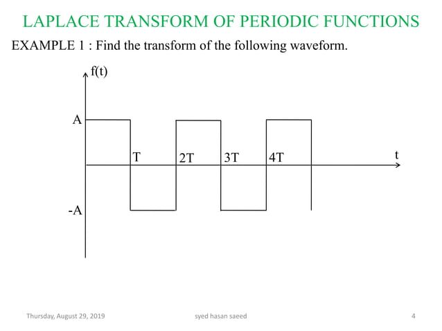 Laplace transform of periodic functions | PDF | Physics | Science
