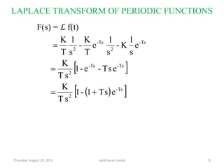 Laplace transform of periodic functions | PDF