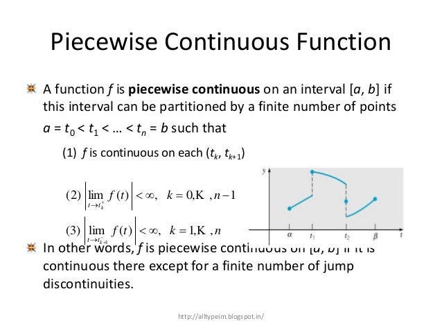 Laplace transforms