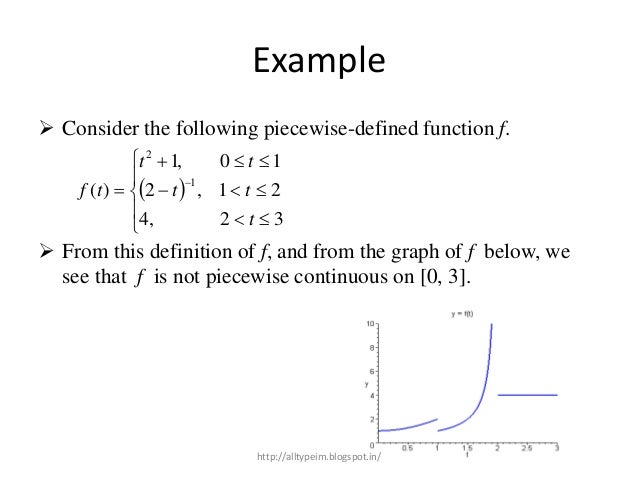 Laplace transform of piecewise function - mumuspicy