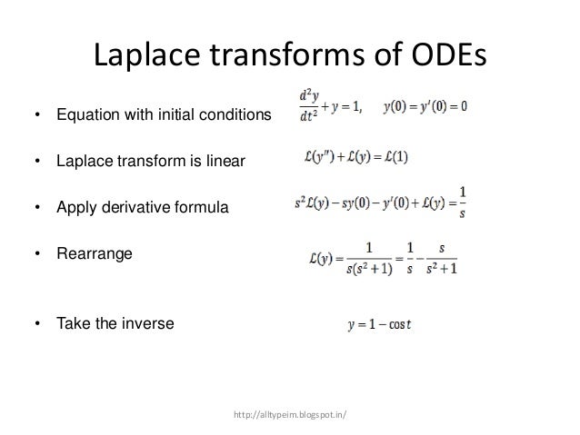 Laplace transforms