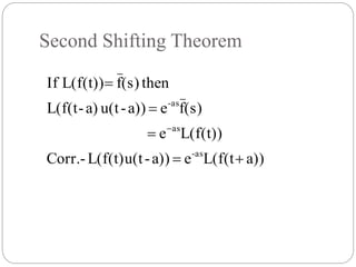 Laplace transforms | PPTX