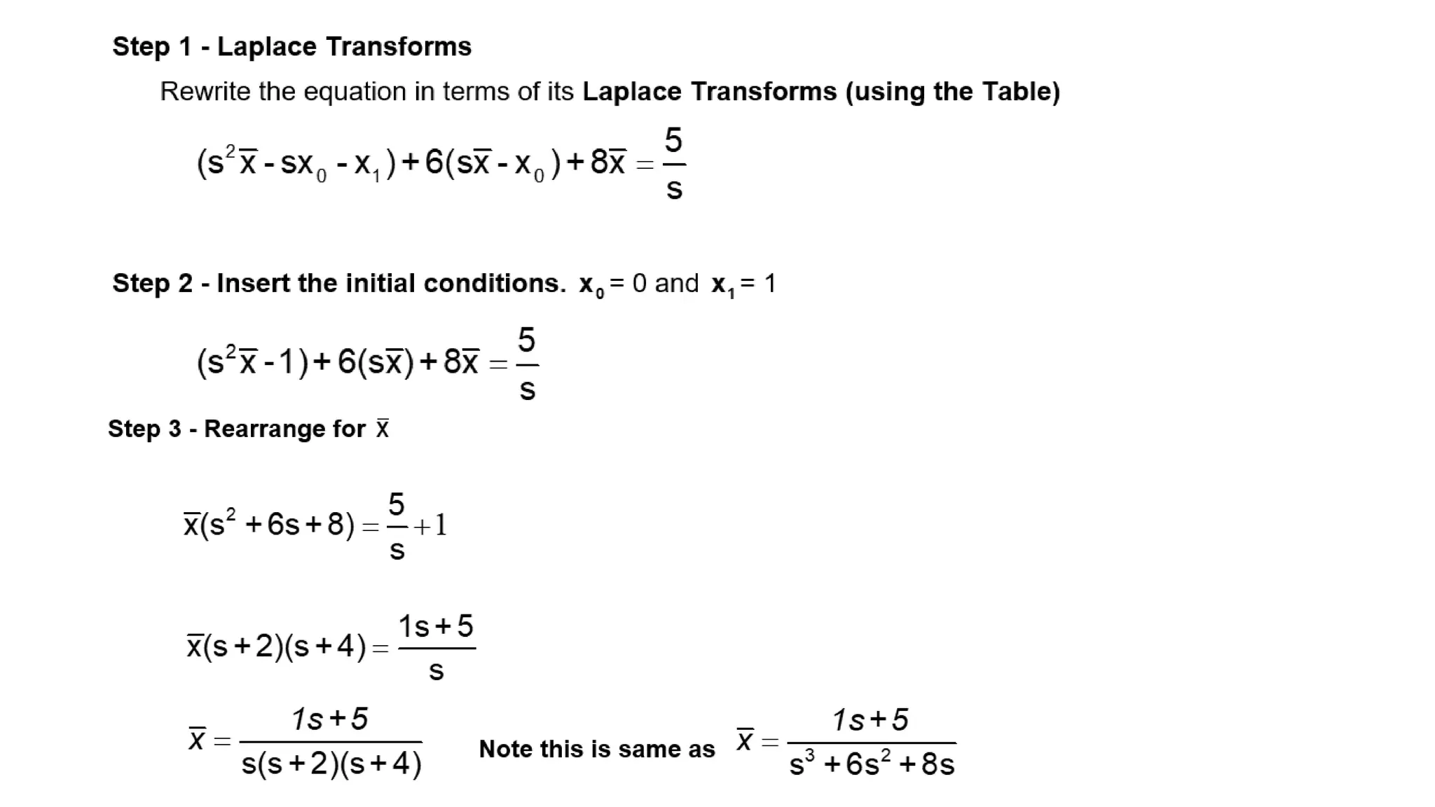 Laplace Transforms.pptxhhhhhhhhhhhhhhhhh | PPT