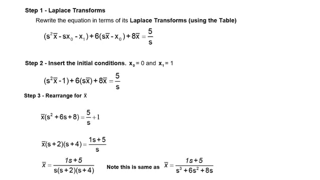 Laplace Transforms.pptxhhhhhhhhhhhhhhhhh | PPT