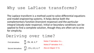 Laplace Transforms.pptxhhhhhhhhhhhhhhhhh | PPT