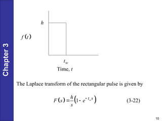 control theory Laplace Transforms lecture | PPT