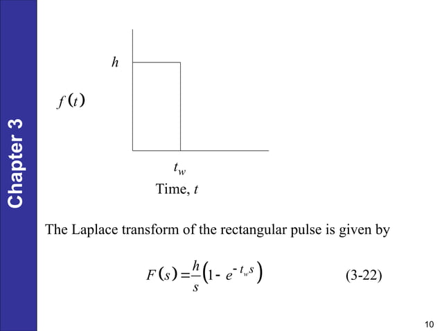 control theory Laplace Transforms lecture | PPT