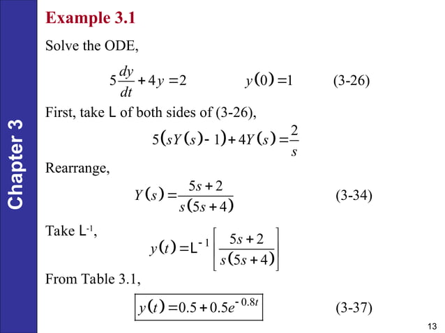 control theory Laplace Transforms lecture | PPT
