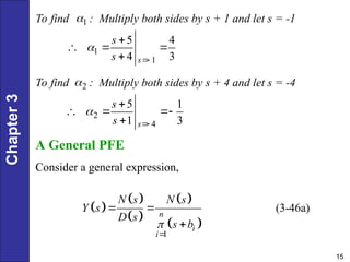 control theory Laplace Transforms lecture | PPT