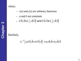 control theory Laplace Transforms lecture | PPT