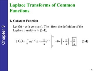 control theory Laplace Transforms lecture | PPT