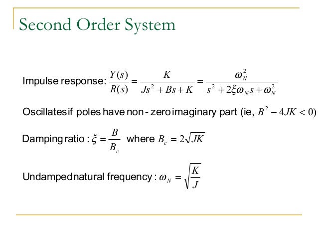 Laplace transforms