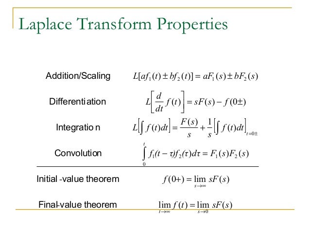 Laplace transforms