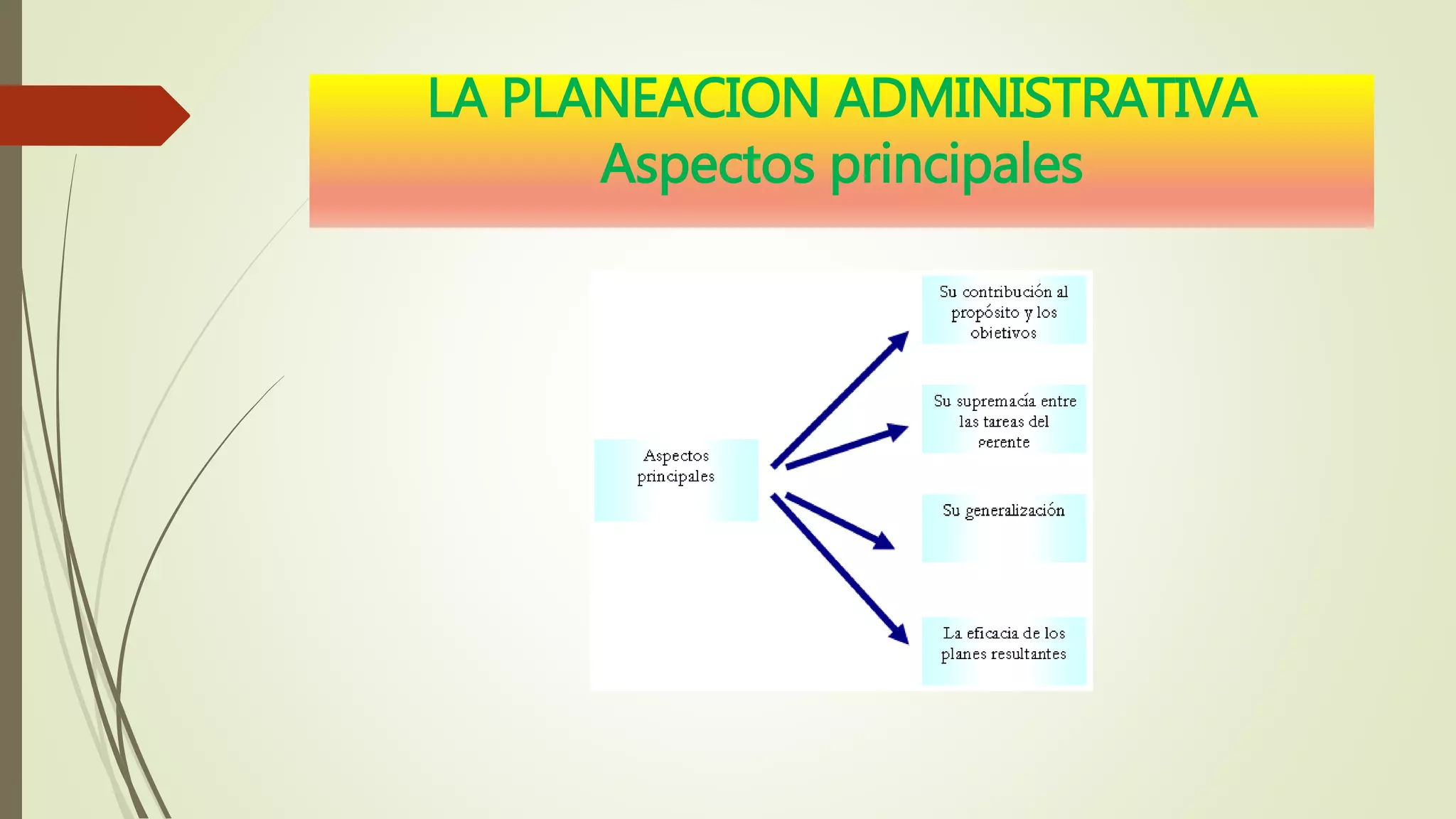 La planeacion administrativa | PPTX