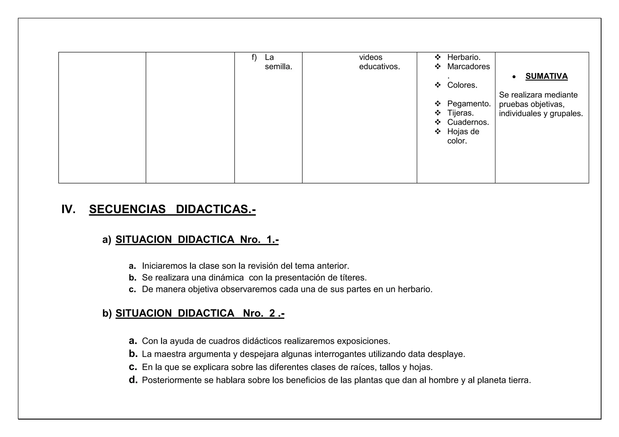La planta sus_partes | PPT