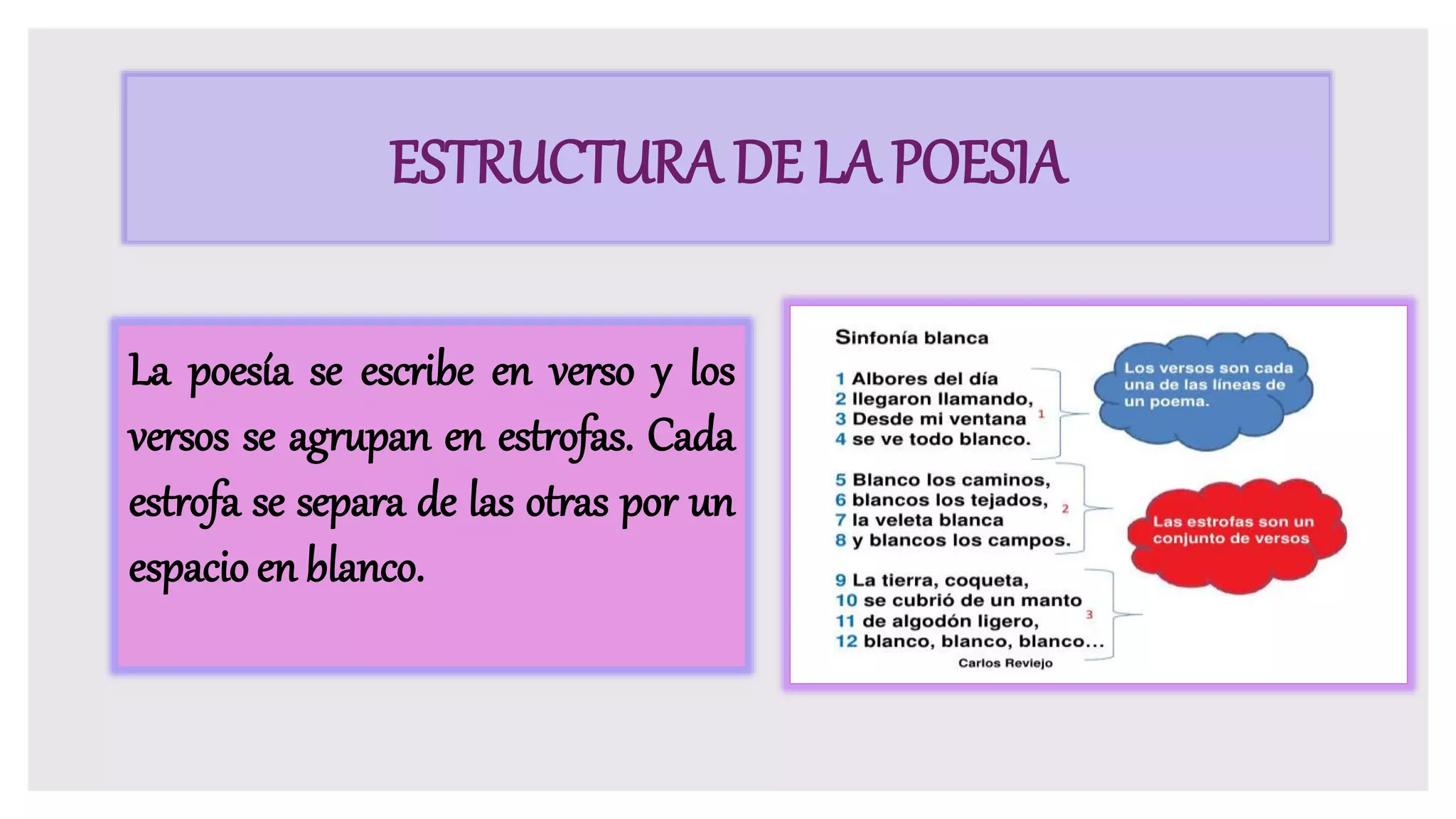 La poesia y sus elementos | PPTX