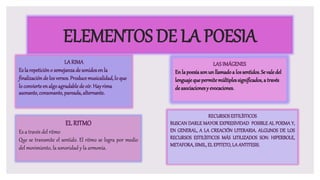 La poesia y sus elementos | PPTX